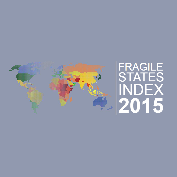 Publications And Downloads Fragile States Index