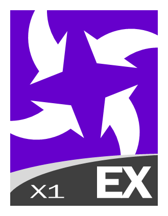 X1: External Intervention | Fragile States Index